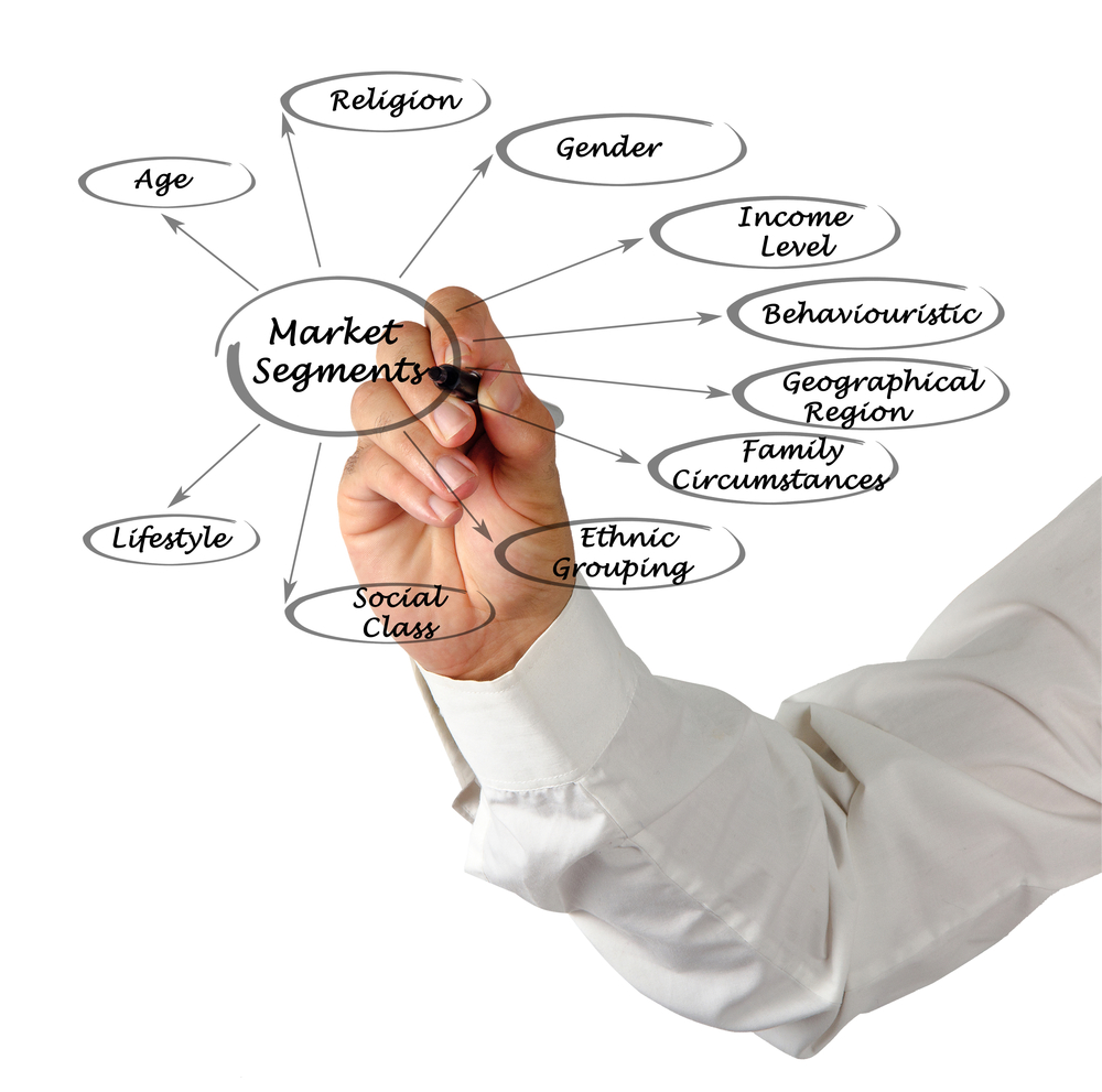 Business Plan Brainstorming: A Haircutting Business (Ontario)